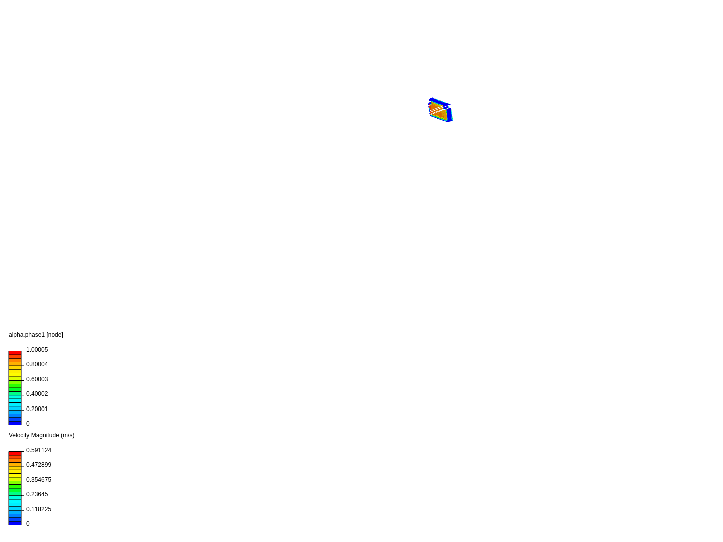 flow in pipe - simplified t gap - multiphase by sdukic1 | SimScale