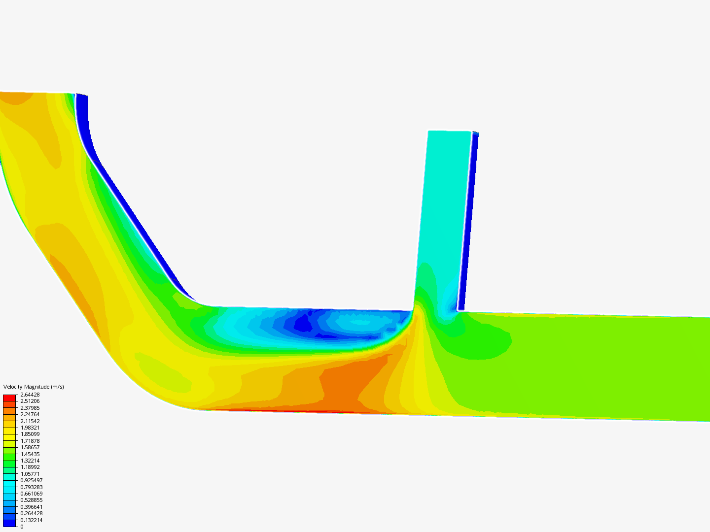 Tutorial 2: Pipe junction flow by seafishonig | SimScale