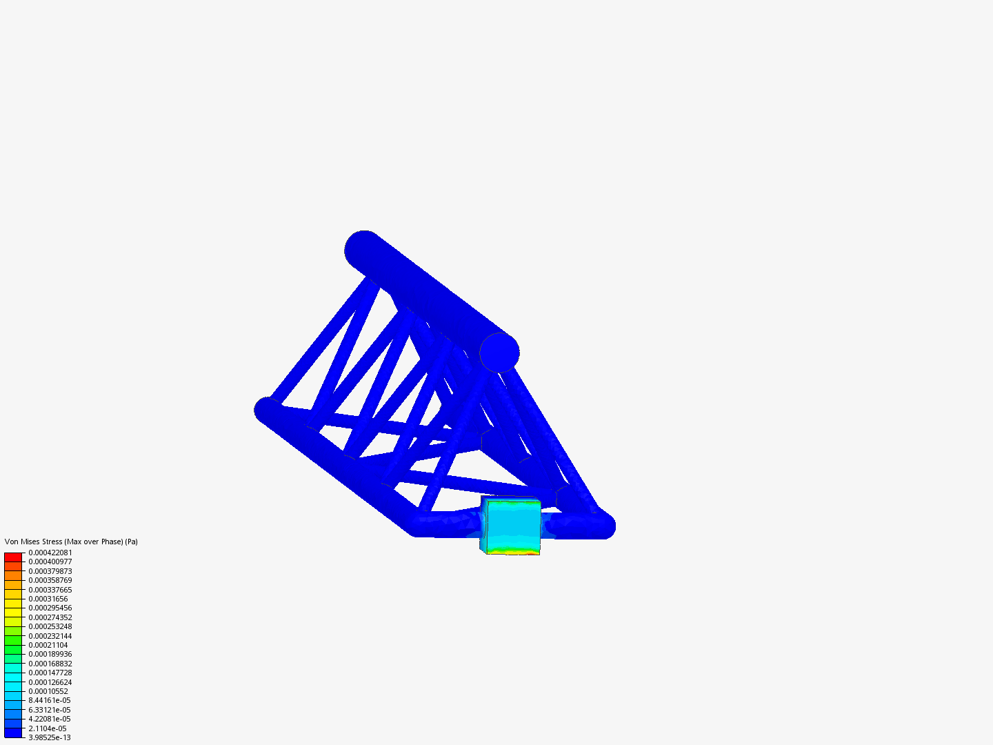 Tutorial - Linear static analysis of a crane by seln1997 | SimScale