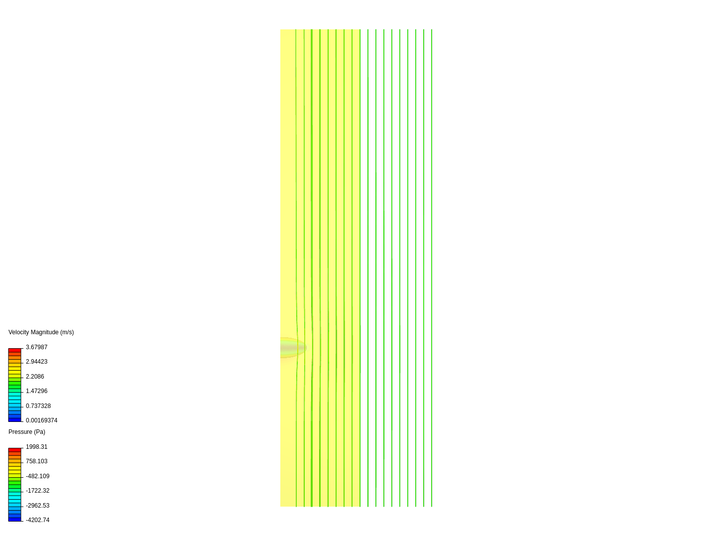 added mass by semilien | SimScale