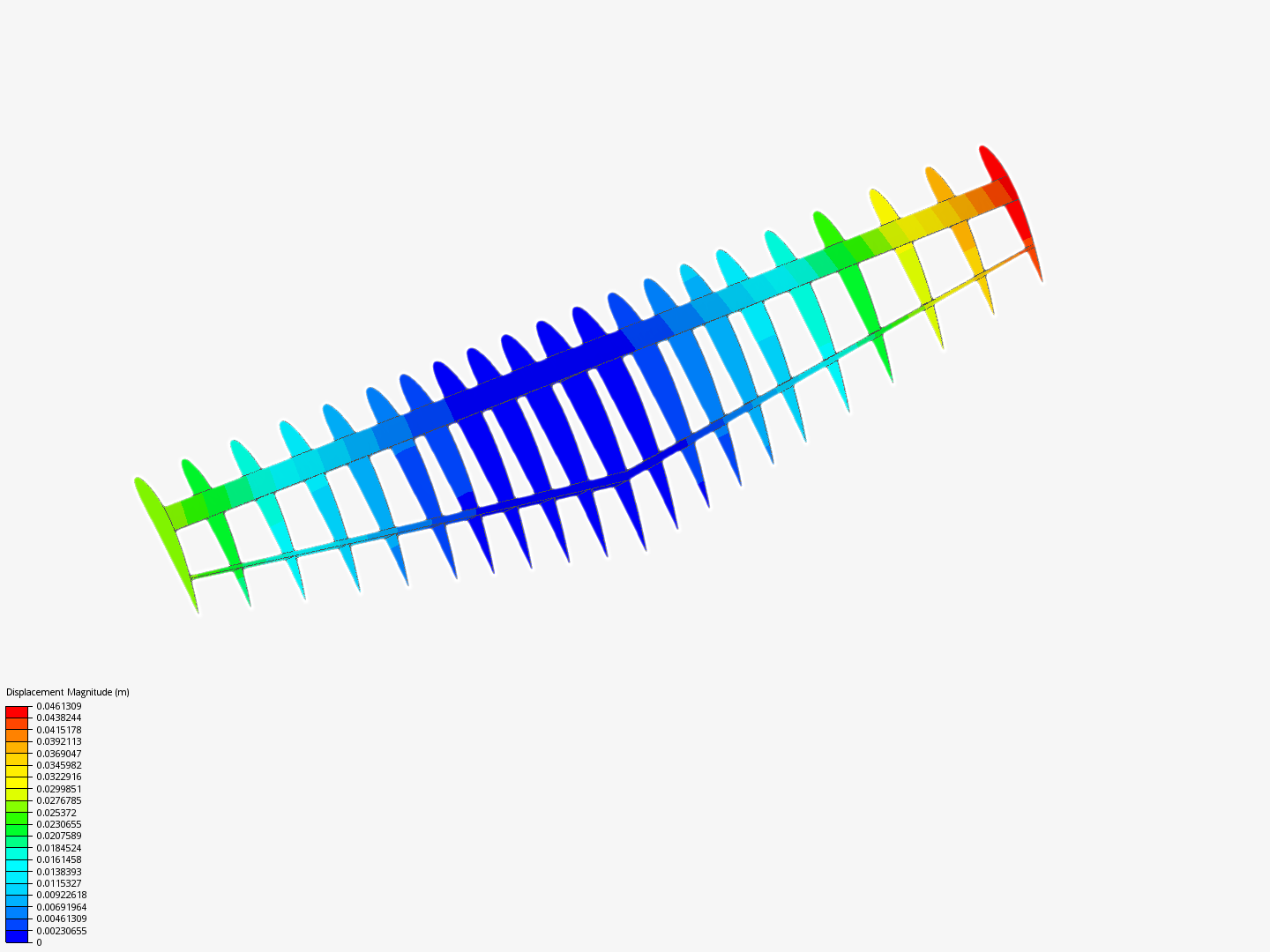 AR-12 FEM by senekas | SimScale