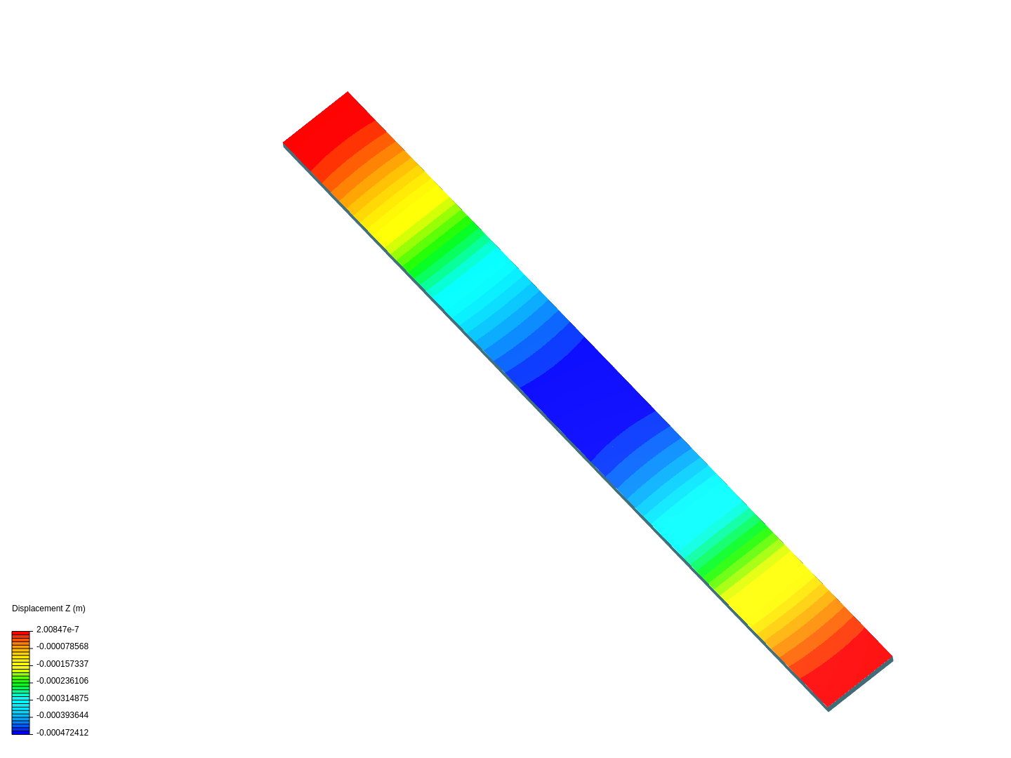 TP flexion by serveurmc38 | SimScale