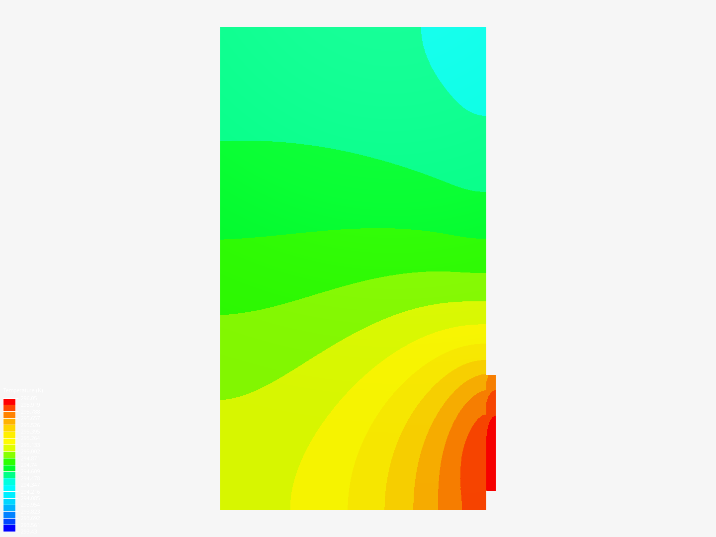 Sweep Meshing By Sfarca Simscale