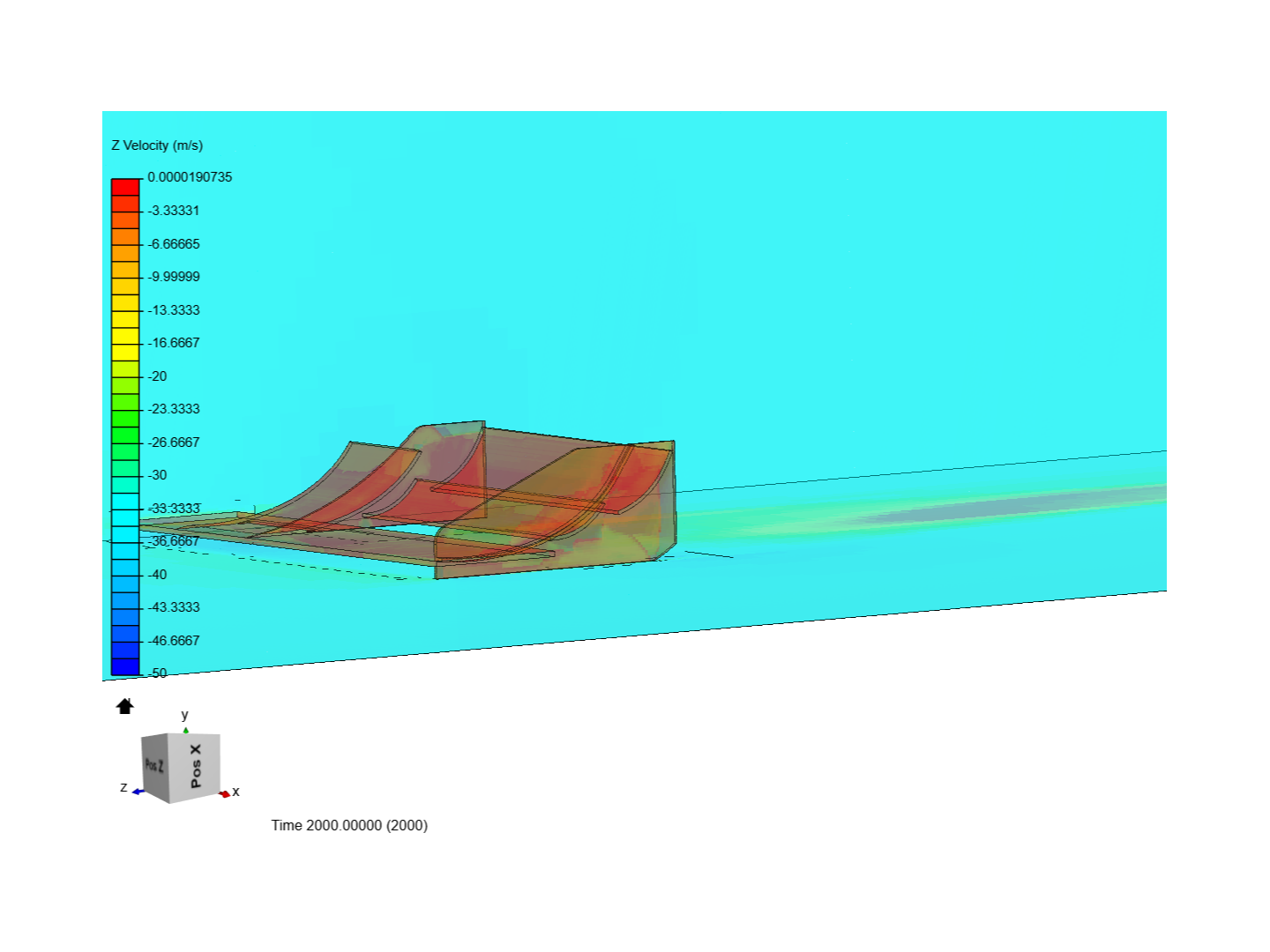 FSAE FRONT WING by sg_didato | SimScale