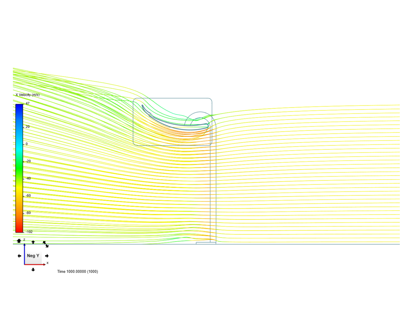 Rear wing high side CFD by sg_didato | SimScale
