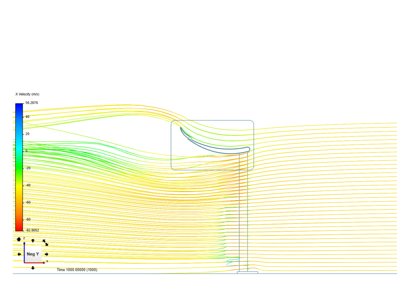 Rear Wing low side CFD by sg_didato | SimScale...