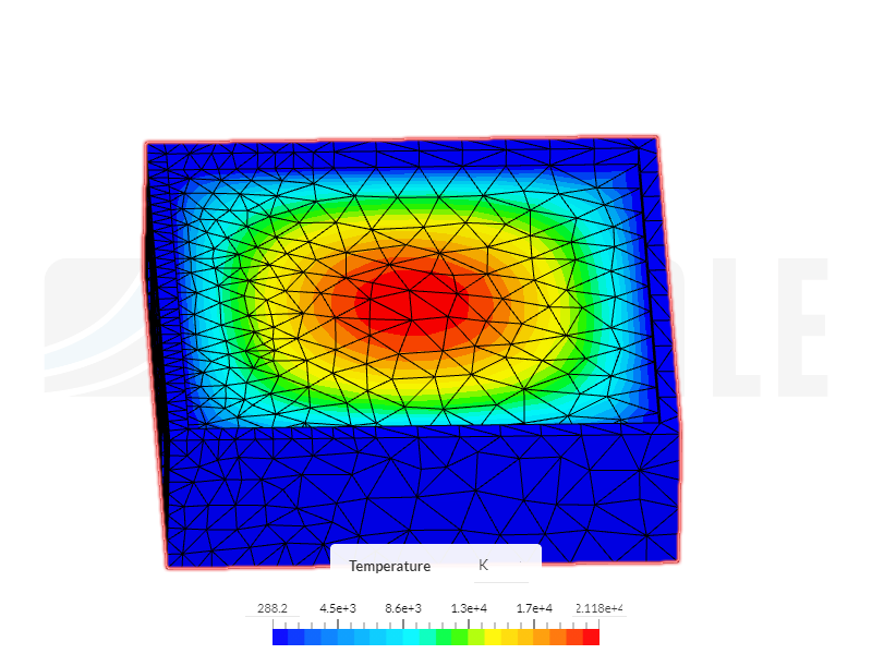 solar collector -test by sgaqqster | SimScale