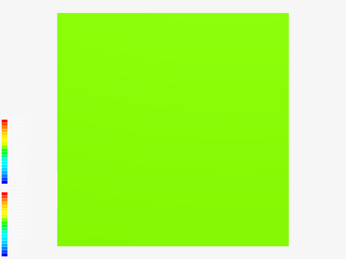 F1 Singapore by sgarc_a_rodr_g | SimScale