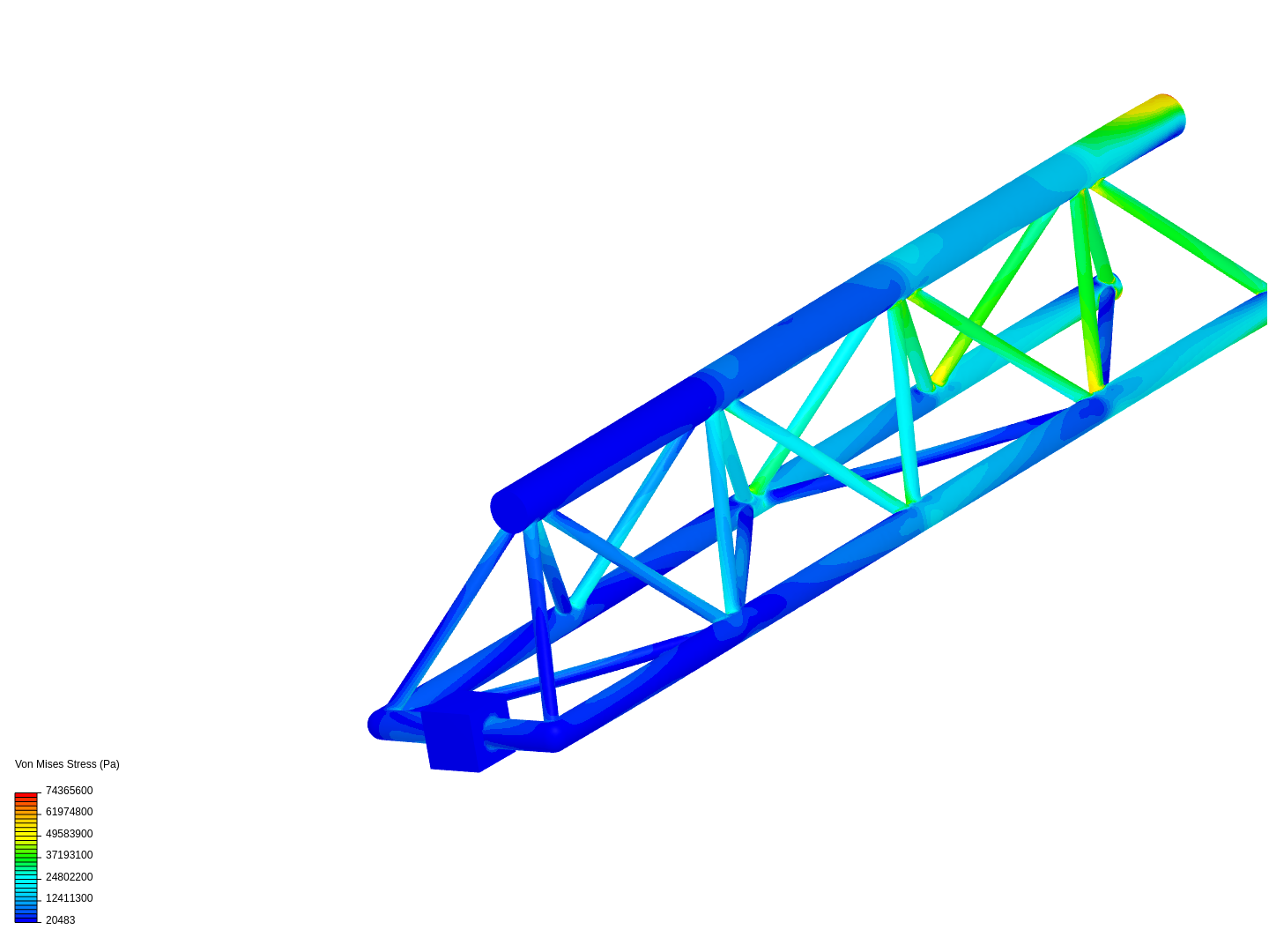 Tutorial - Linear static analysis of a crane by sgeorgian | SimScale