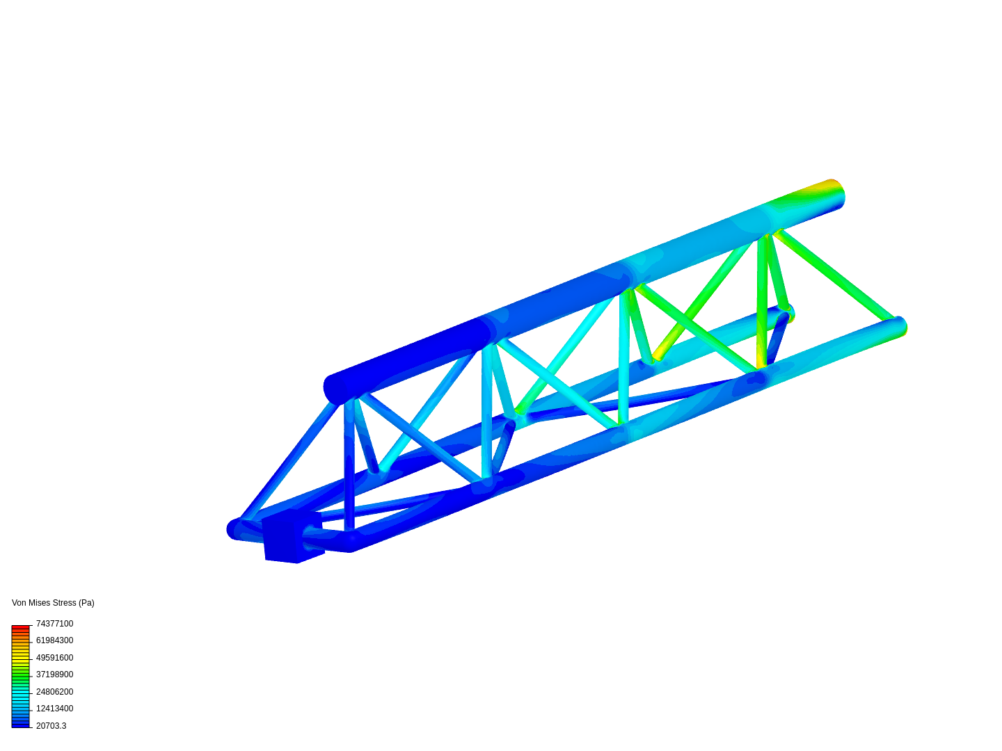 Tutorial - Linear static analysis of a crane by sgeorgian | SimScale