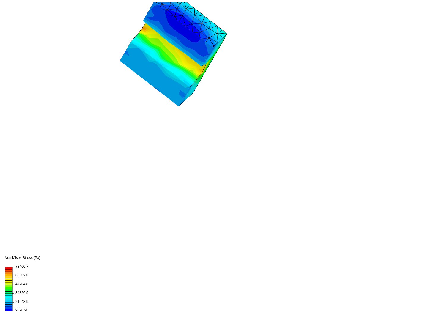ddd d by sghute | SimScale