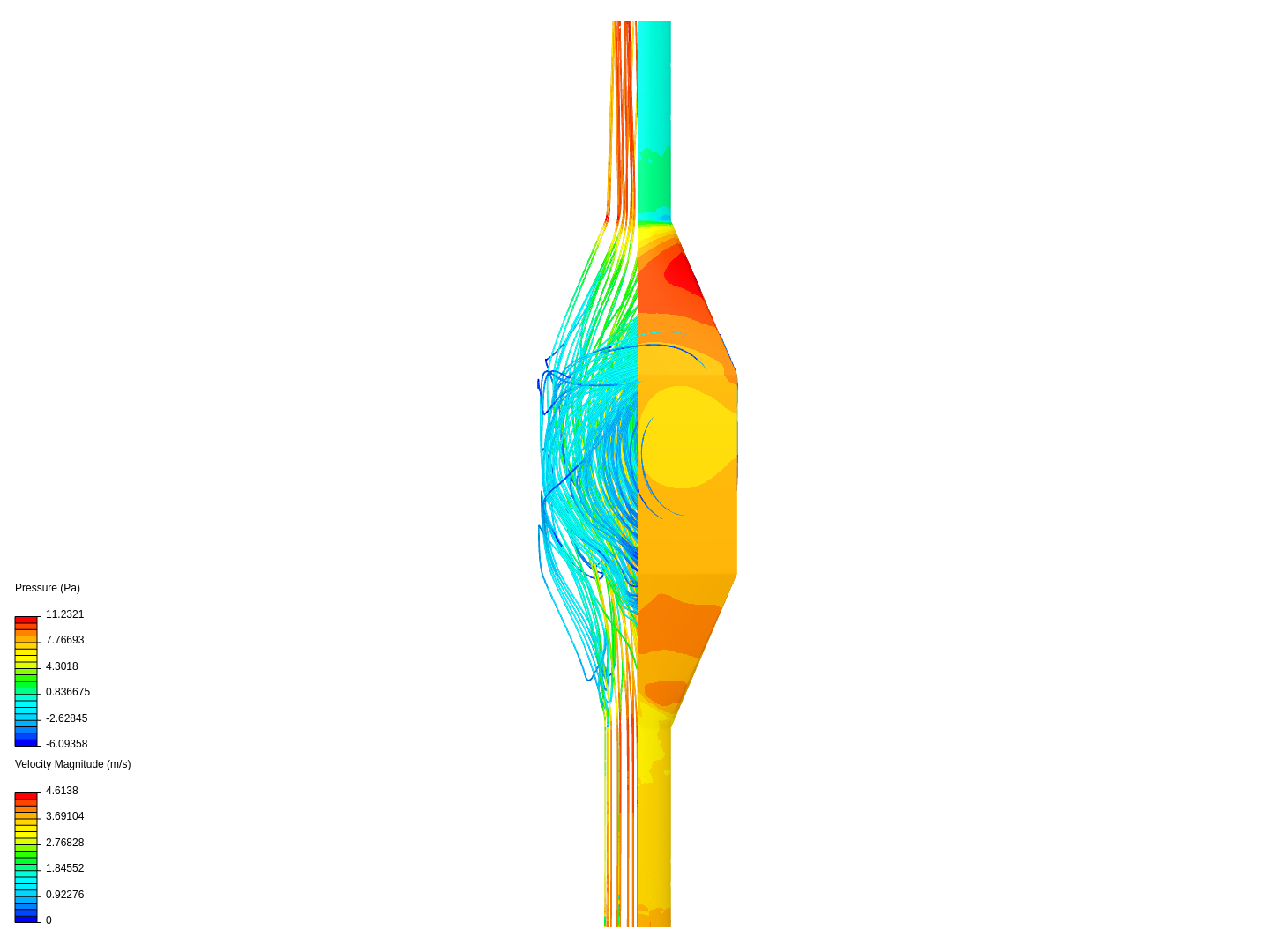 old pell by sgillet | SimScale