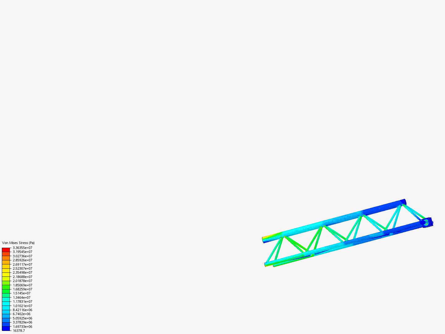 analysis of crane by sgowda_r_m | SimScale
