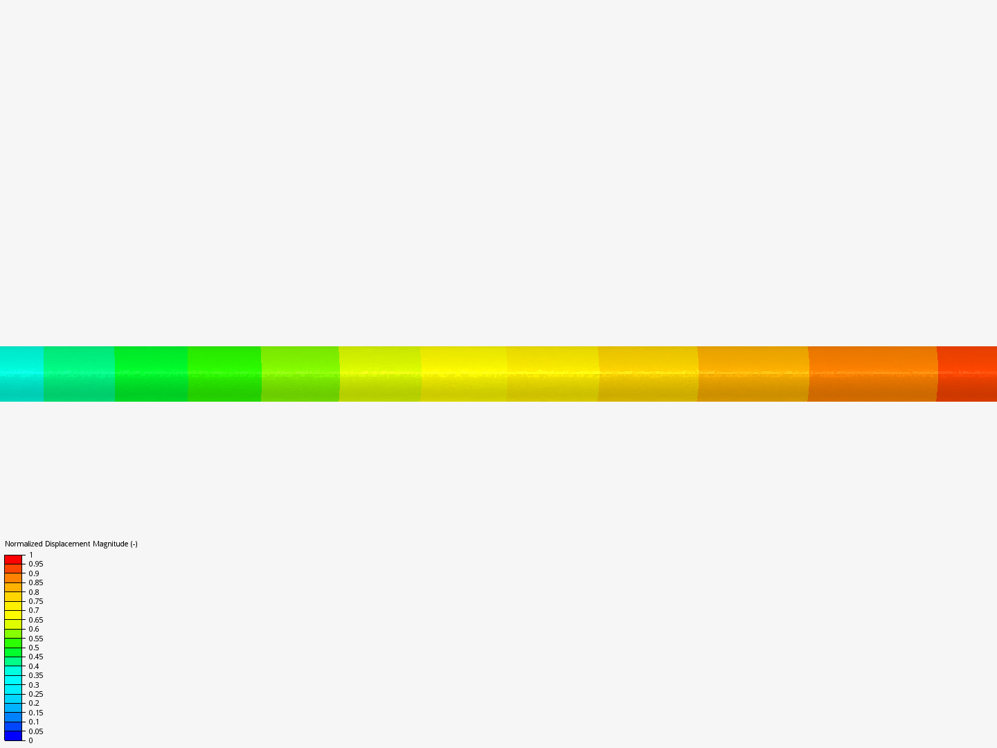 dynamic by sgowda_r_m | SimScale