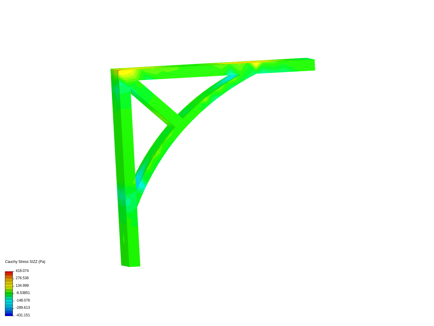 Leg Brace by sgriff | SimScale