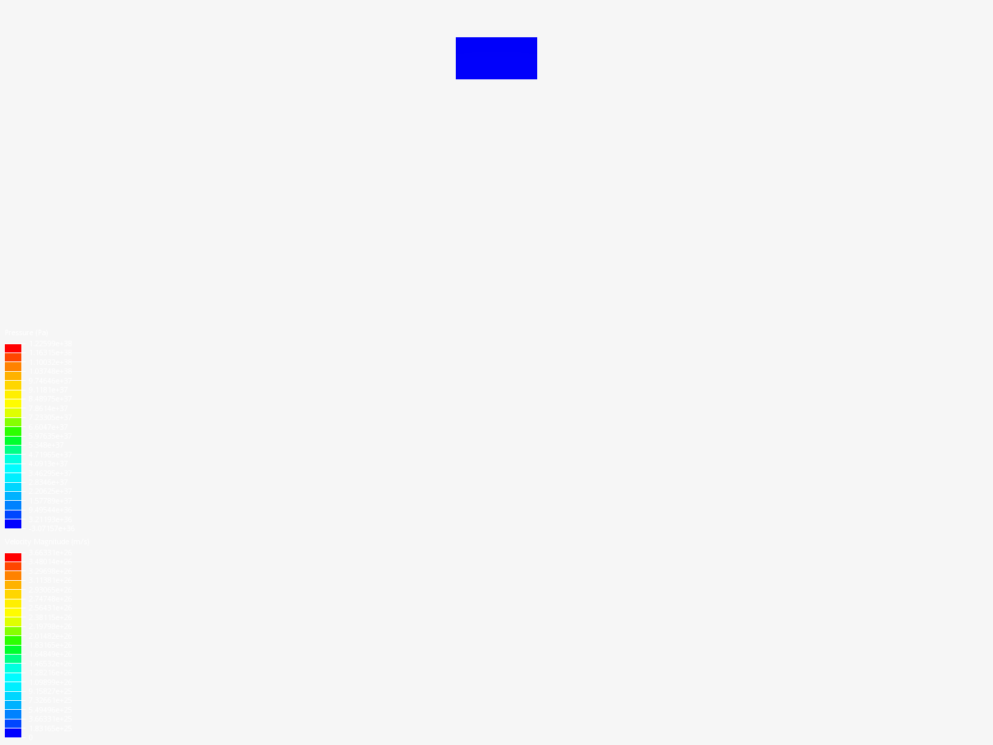 wing test by sguirardel | SimScale