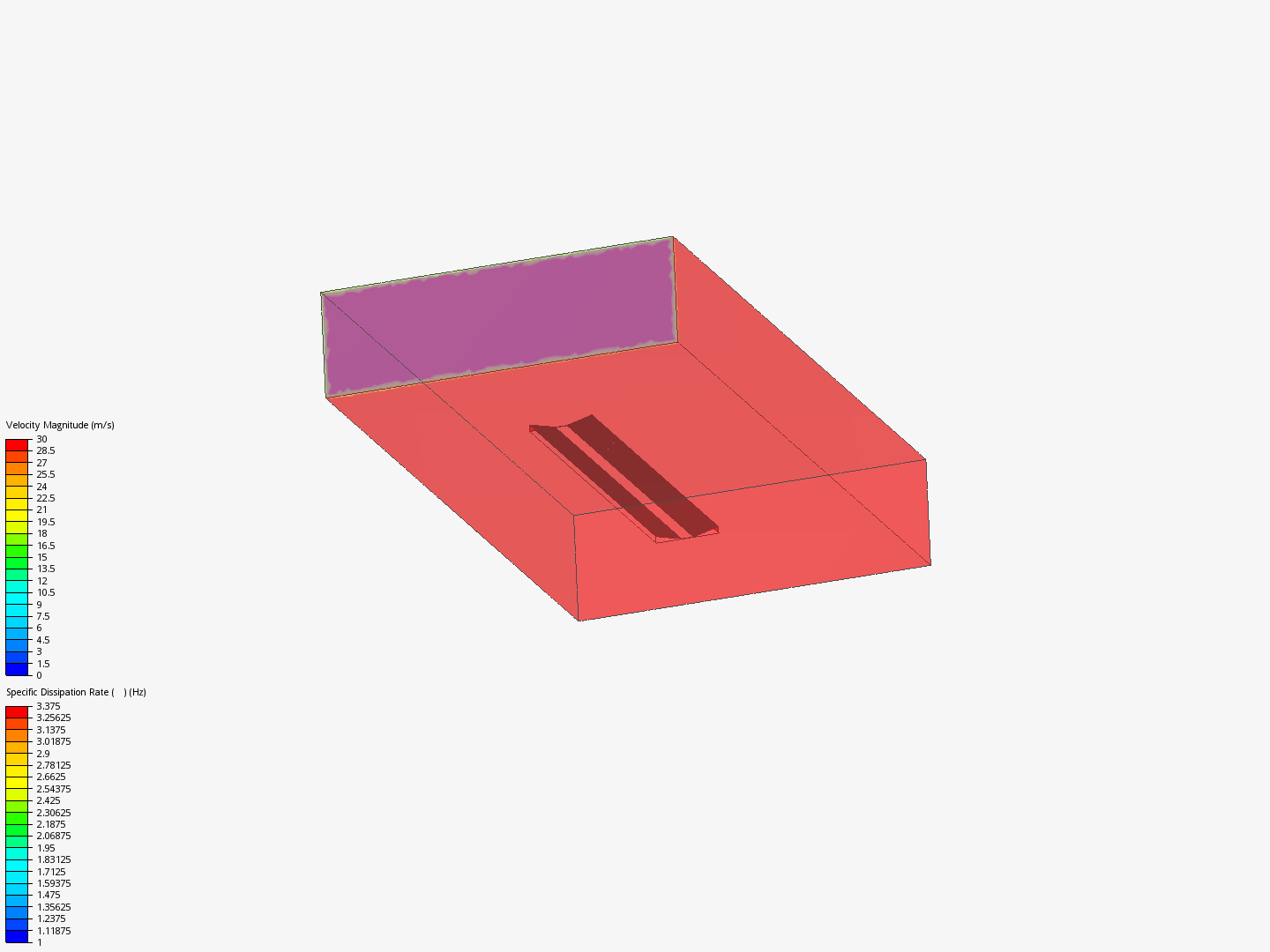 Track Simulation by shabinpullot | SimScale