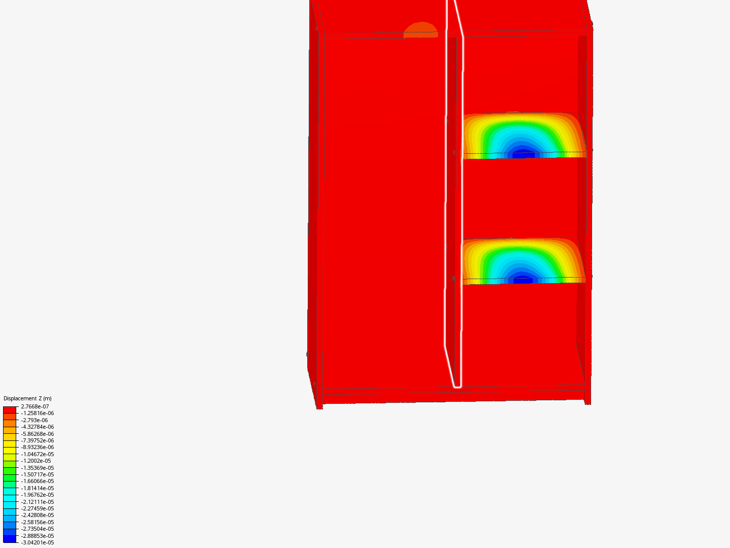 LEMARI BIRU AMIN by shafa | SimScale