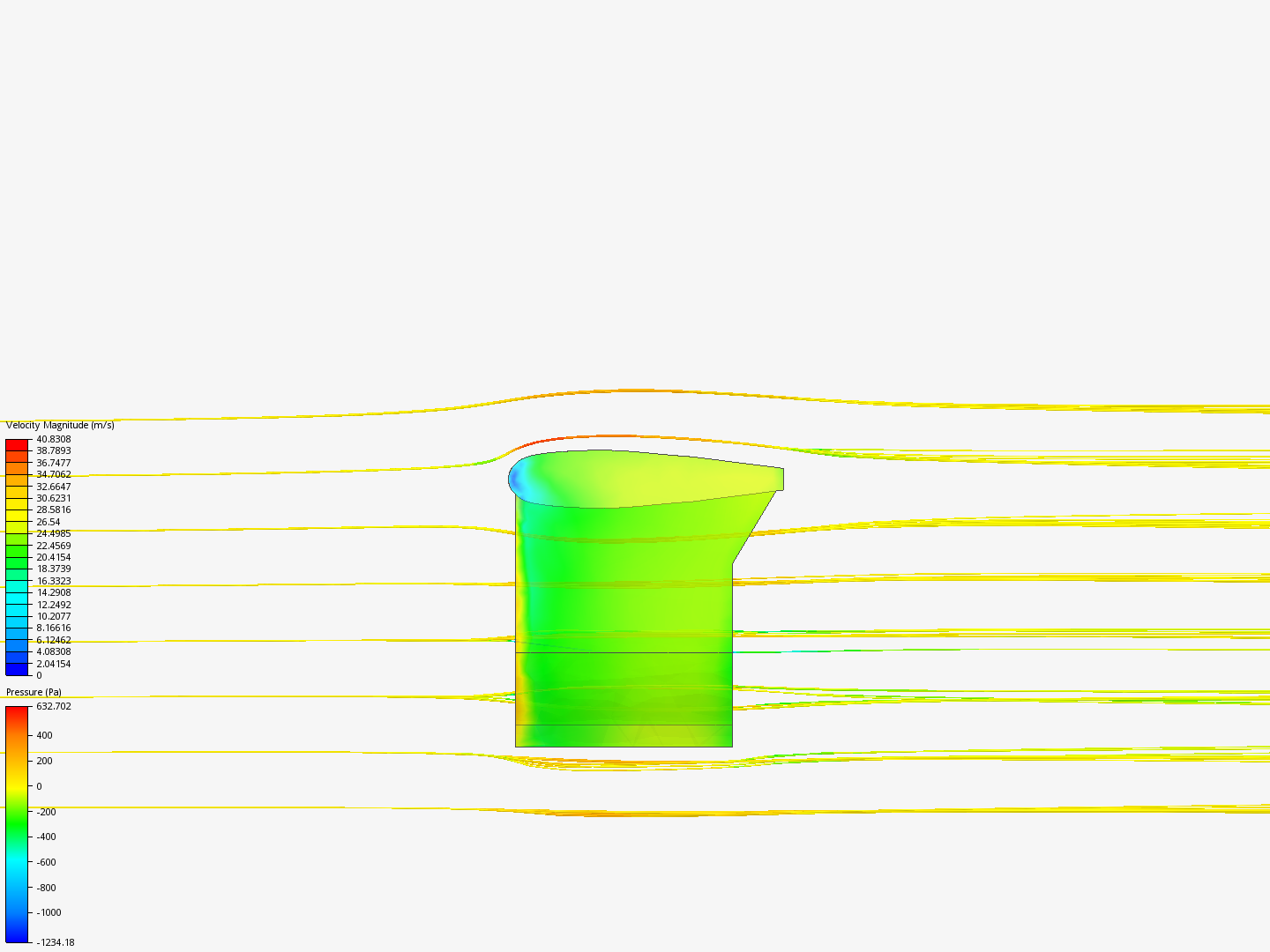 CFD 2 by shamanuar | SimScale