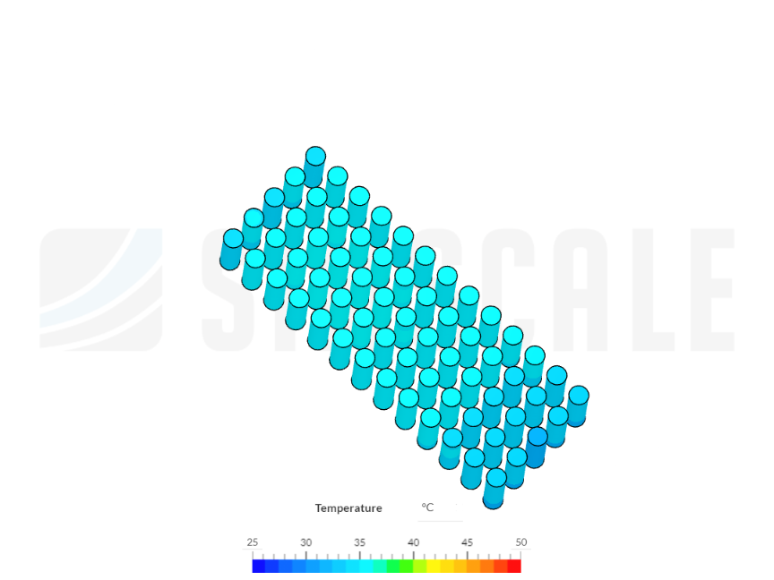 Battery Module Dielectric Cooling System Arrangement 1- CHT simulation by shanmugam_r_m | SimScale
