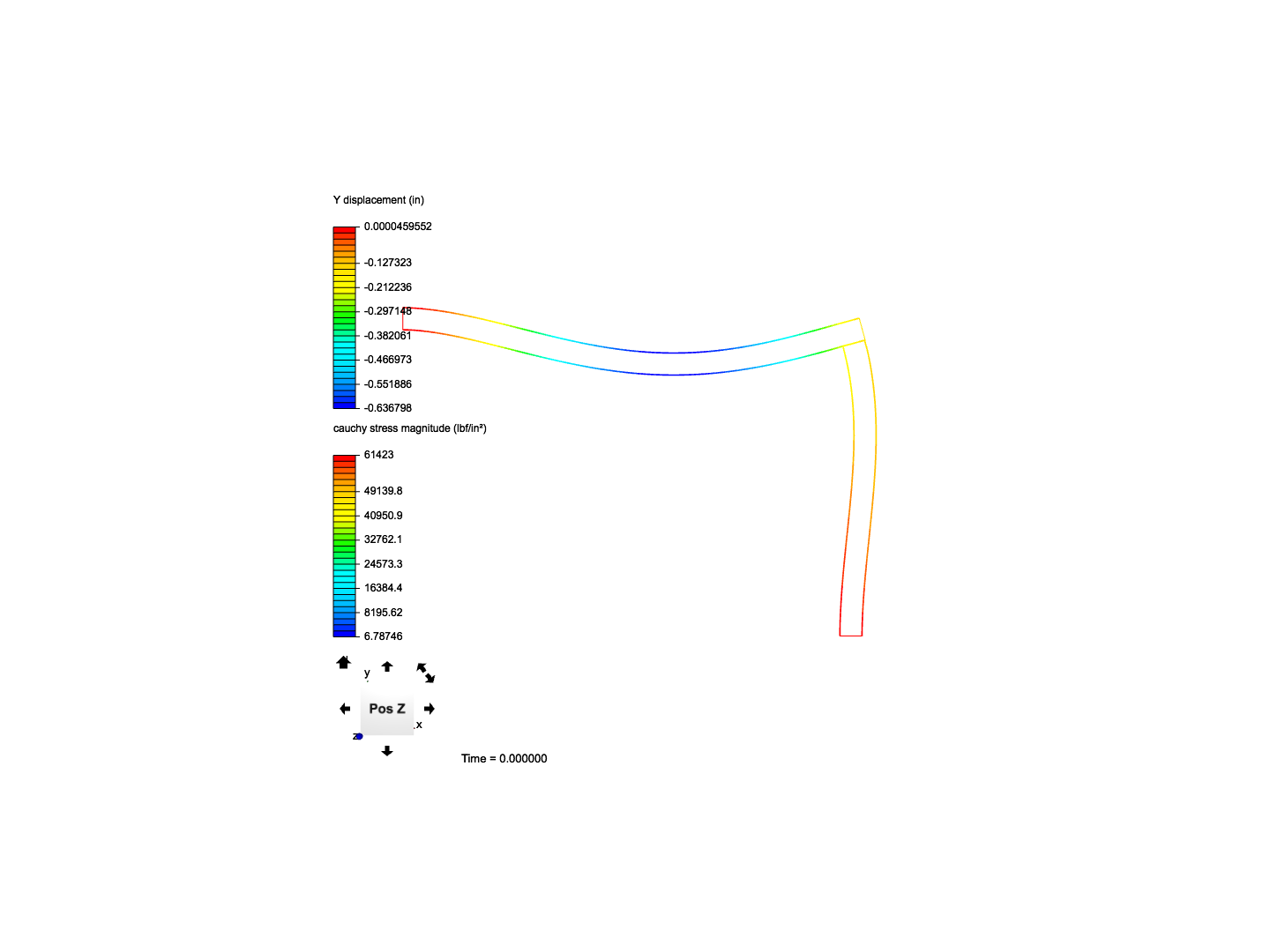 assignment 1 by shanon | SimScale