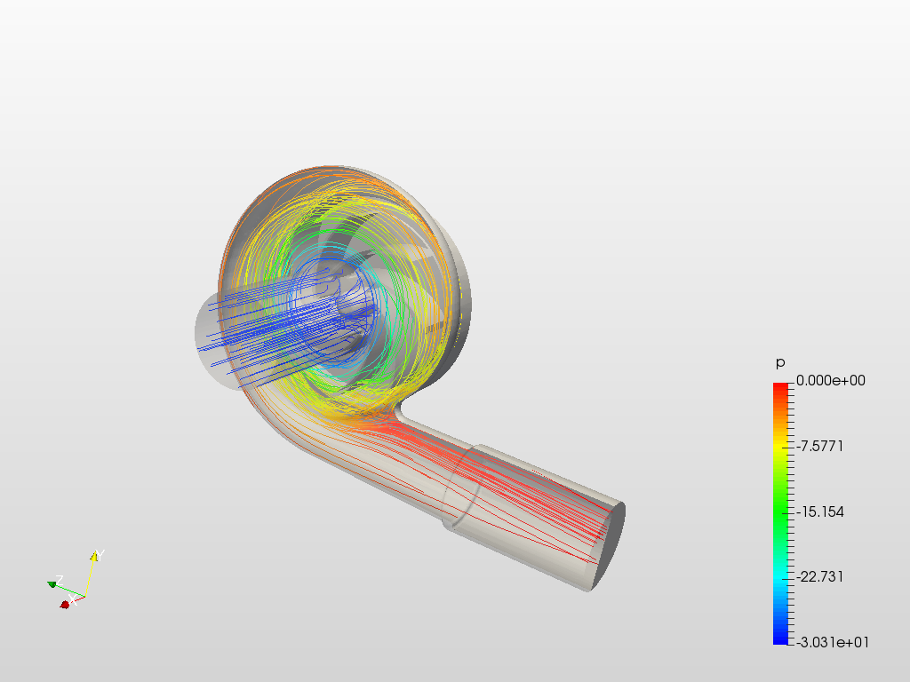 cfp cfd sim by shansen | SimScale