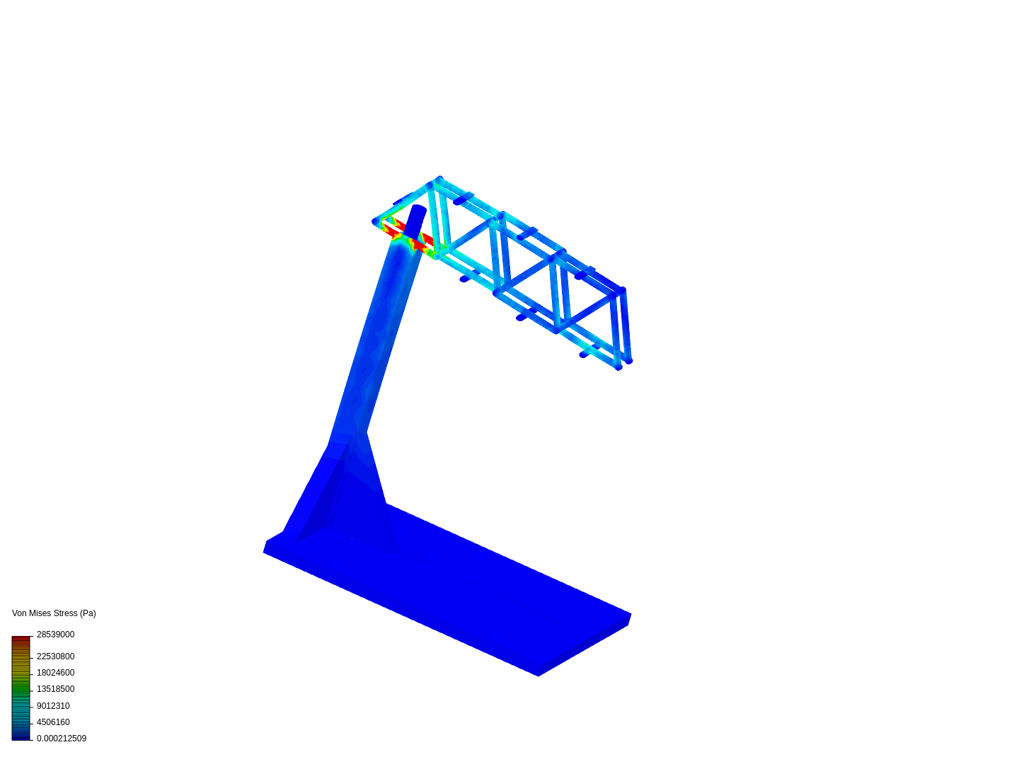 Crane Strain by shansen_rhed | SimScale
