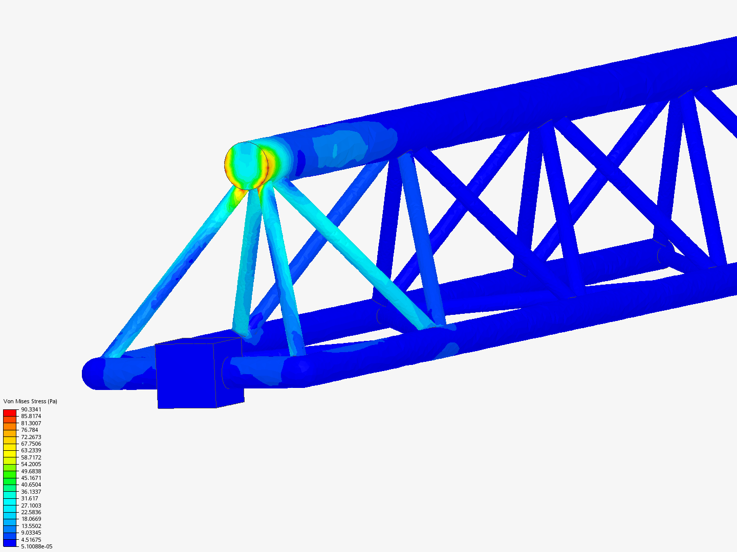 Tutorial - Linear static analysis of a crane by shaoqiwu | SimScale