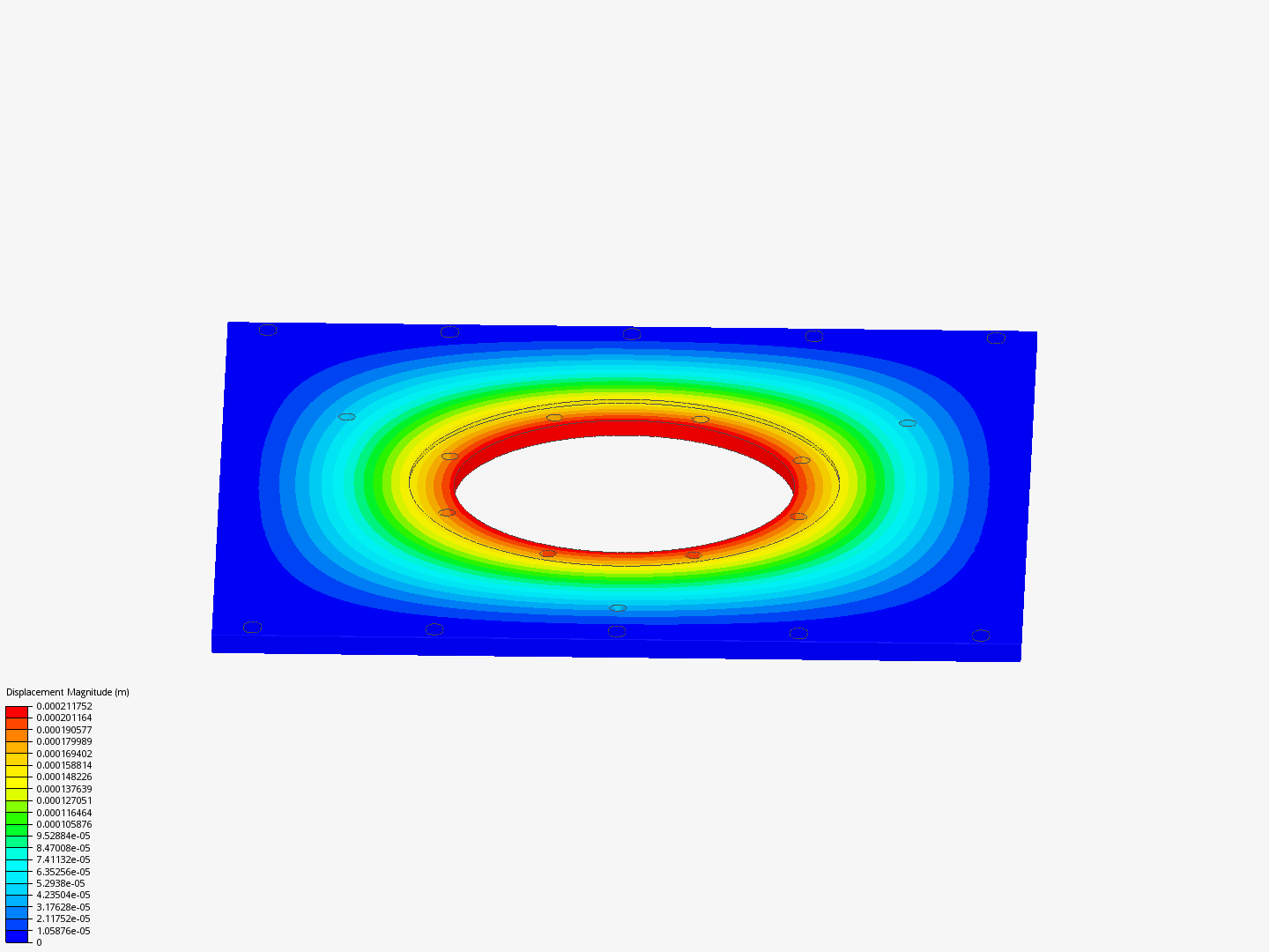 base plate by shaquib | SimScale
