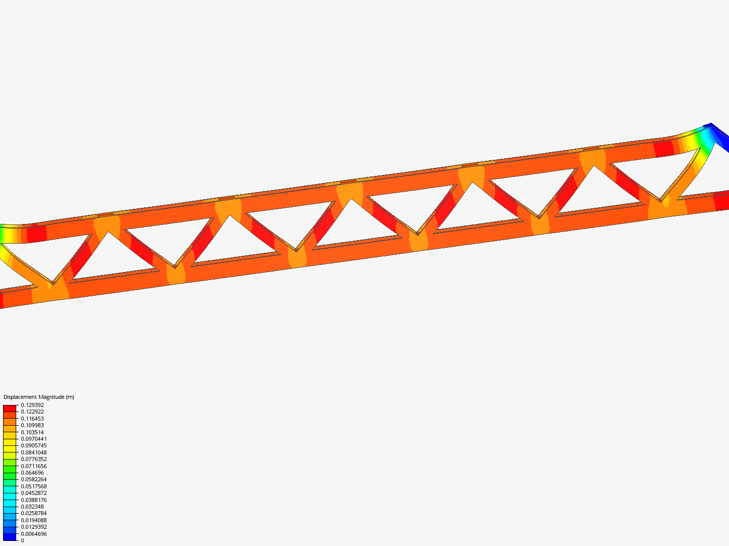 fire. by shar2784 | SimScale