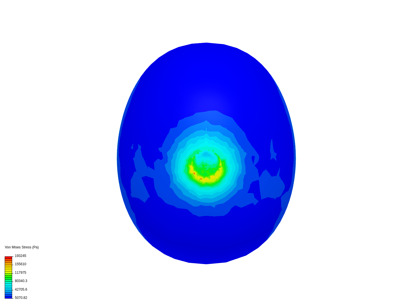 sharafa on SimScale | SimScale | Page 1