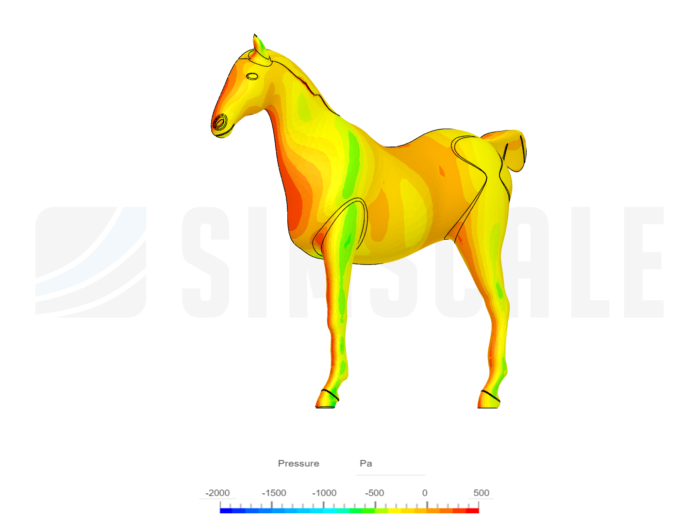 Horse CFD by sharjeelnawaz | SimScale