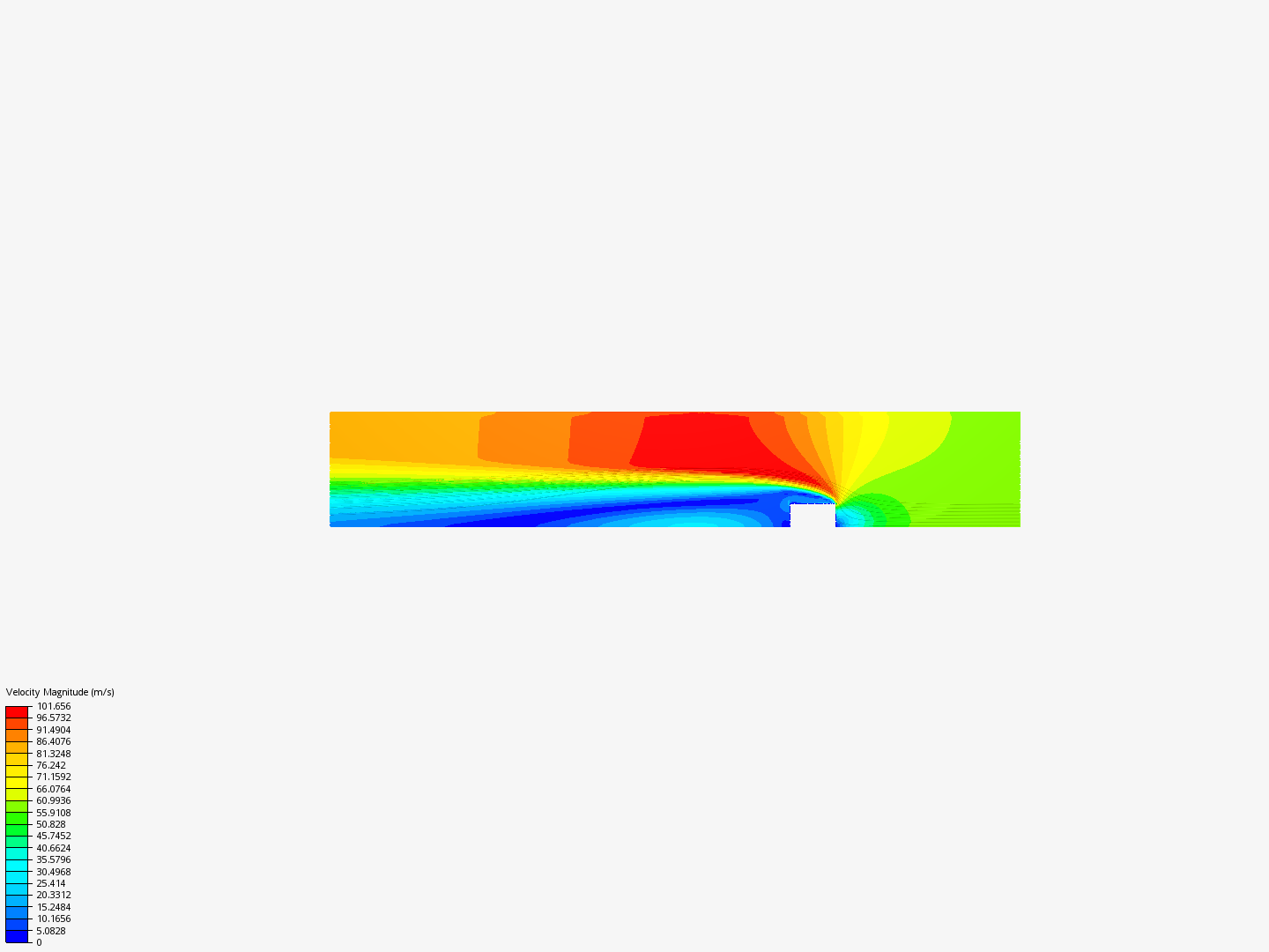 fluids-cube by sharzenski | SimScale
