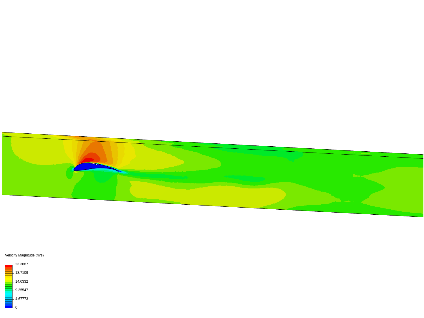 s1223 by shashank0909 | SimScale