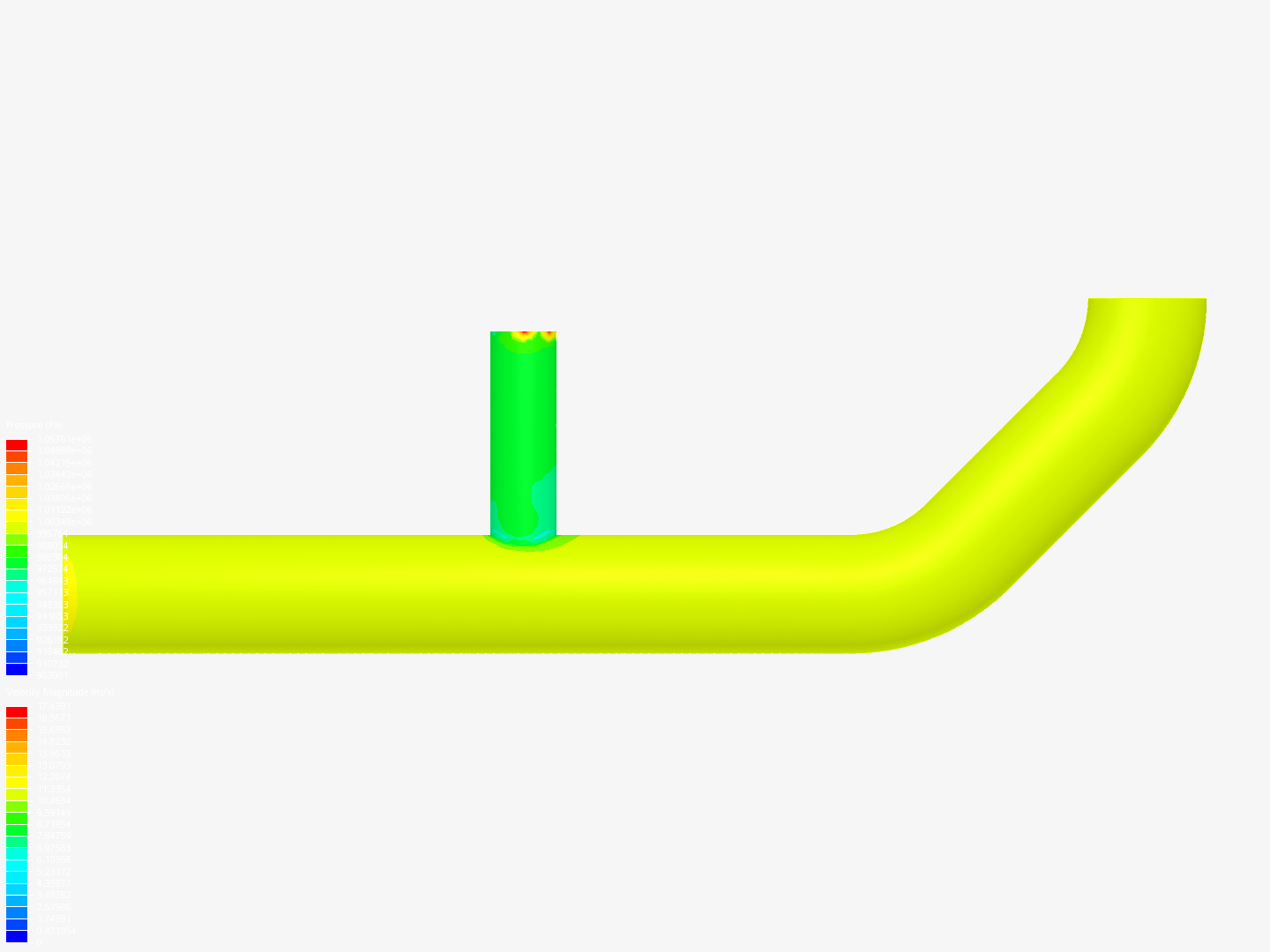 Tutorial 2: Pipe junction flow by shashankk01 | SimScale