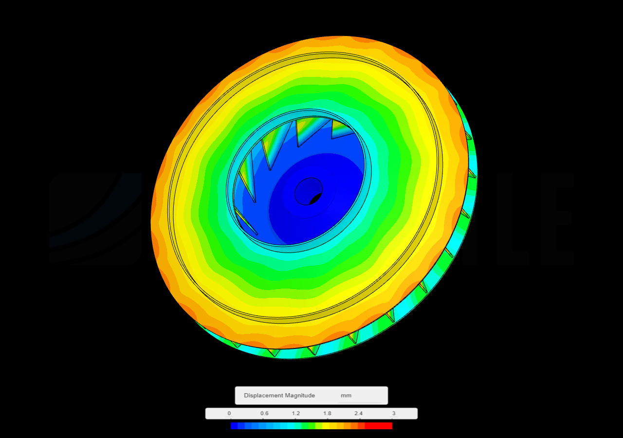 fea pranjul by shashi_ranjan | SimScale