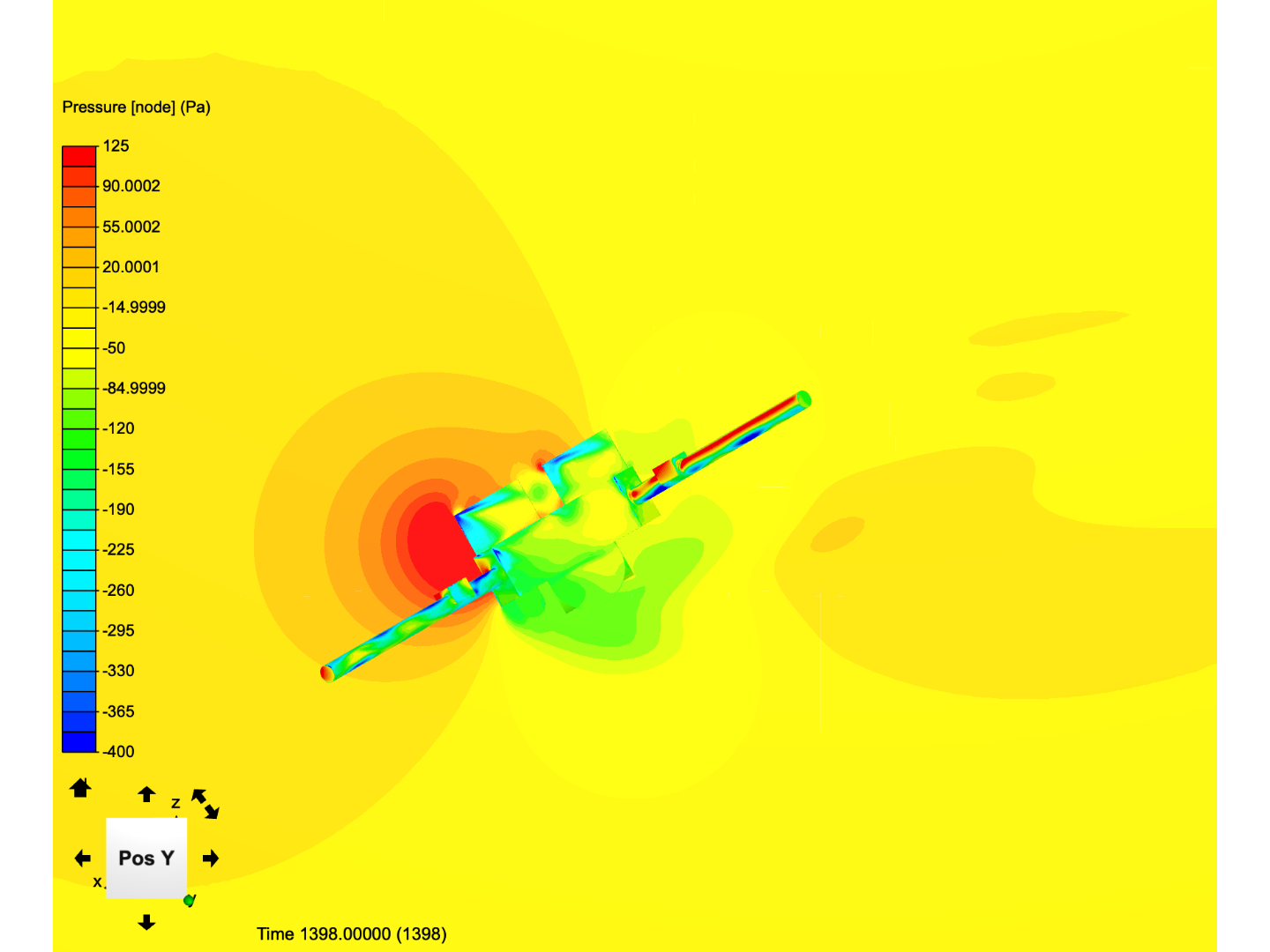 Ataksak CFD baseline by shawnhe | SimScale