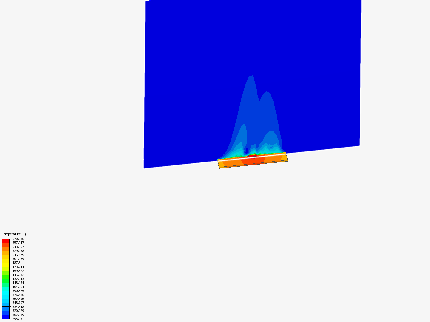 3PH-BRIDGE by shcttp | SimScale