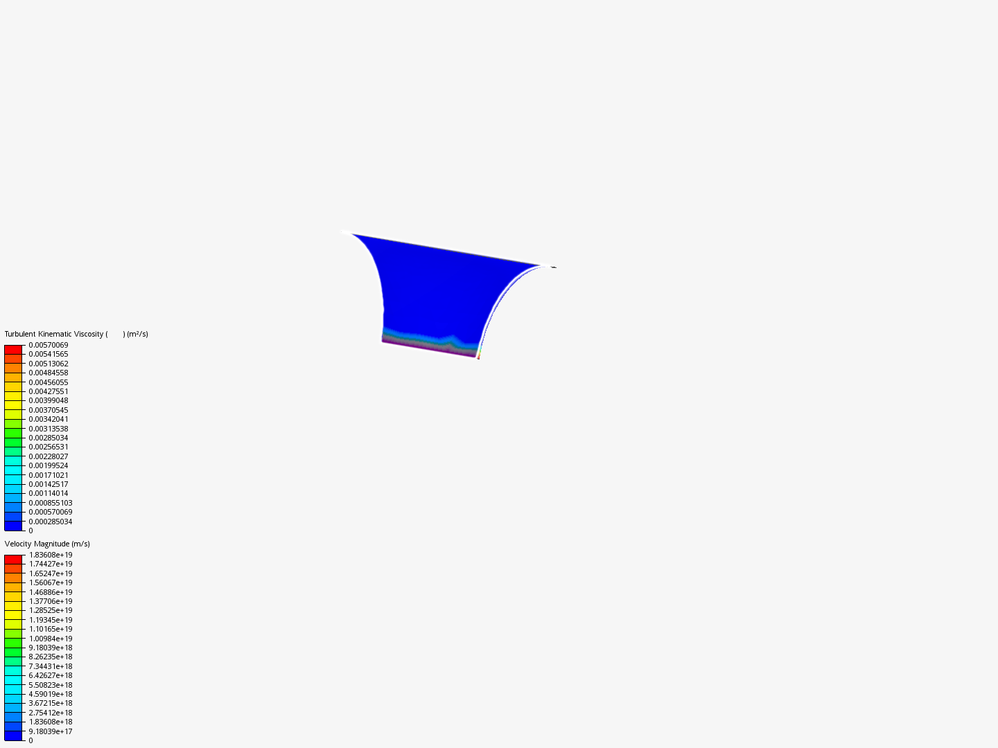 12345 by sheged_s | SimScale