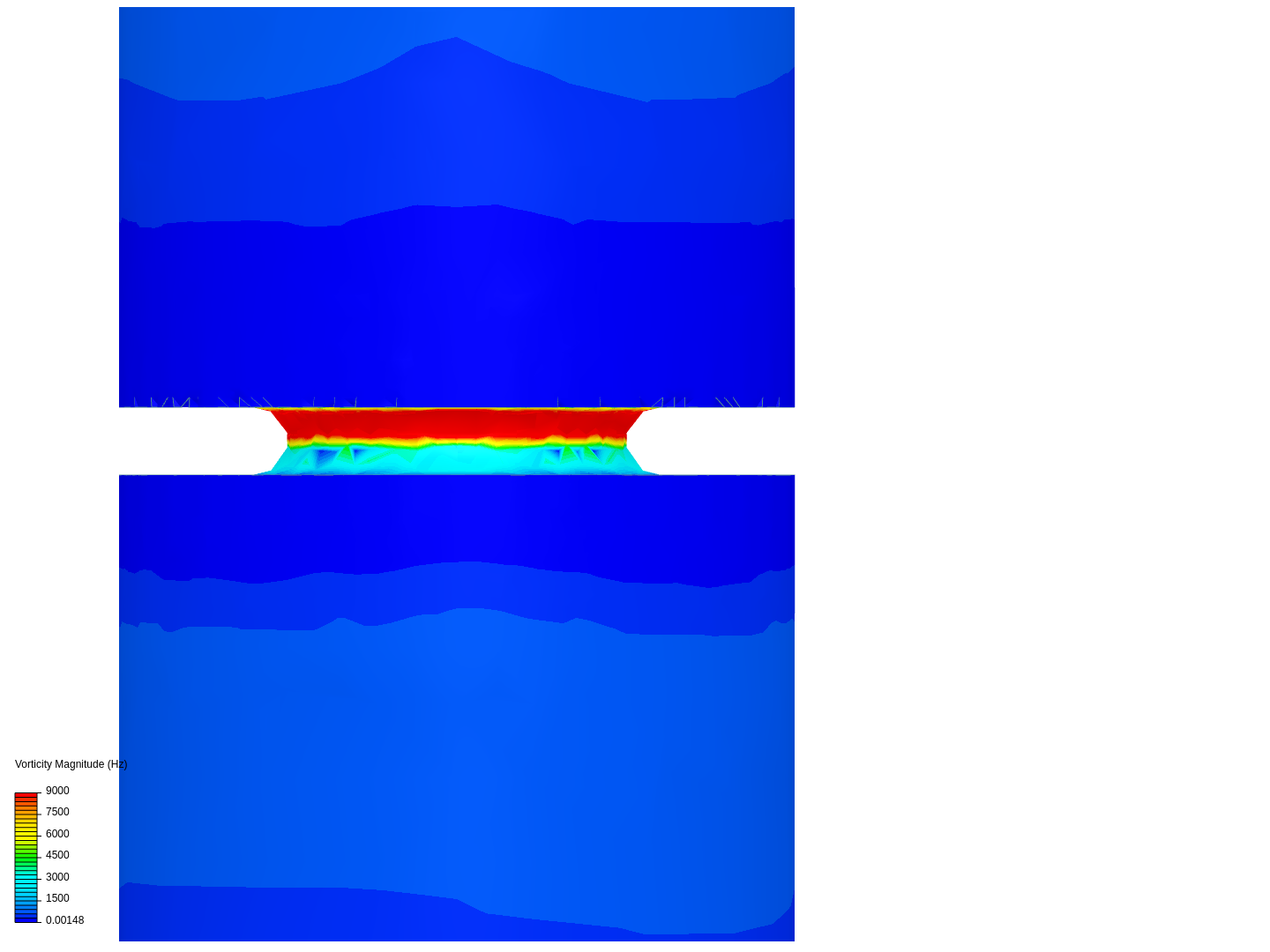 shellings on SimScale | SimScale | Page 1