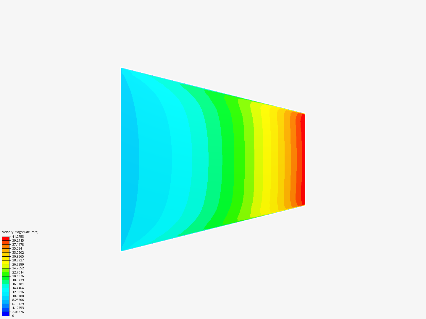 Water Test by sheras | SimScale