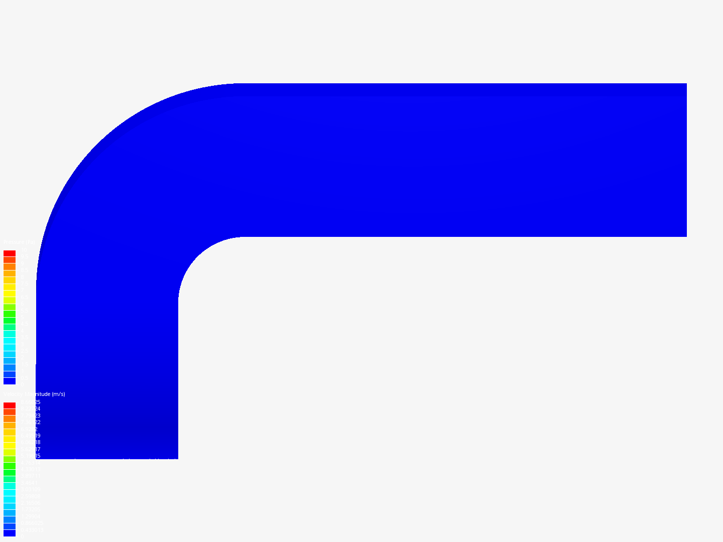 Rectangular duct simulation by shettynetravati | SimScale