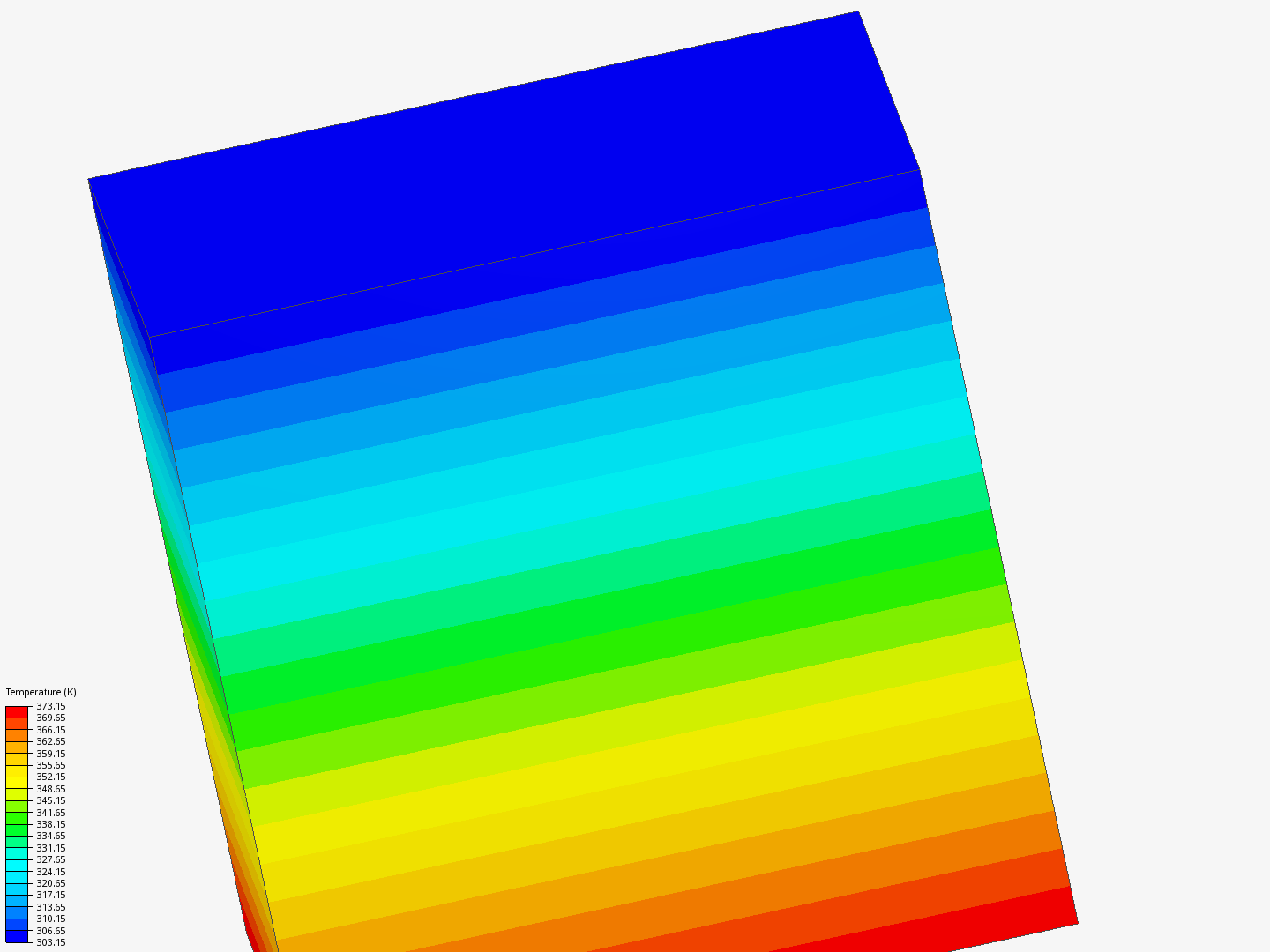 test2 by shienyanglee | SimScale
