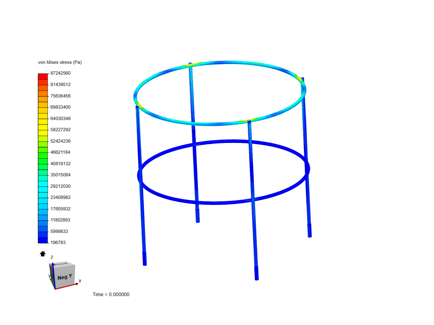 ver ti cal lo ad wi re by shift33 | SimScale