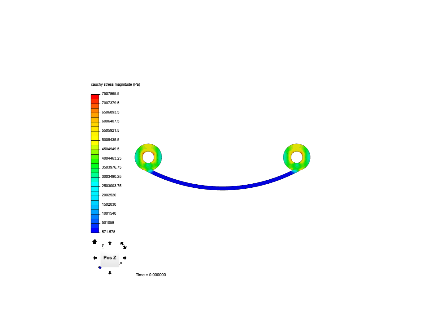 Leaf Spring by shikha_tripathi | SimScale