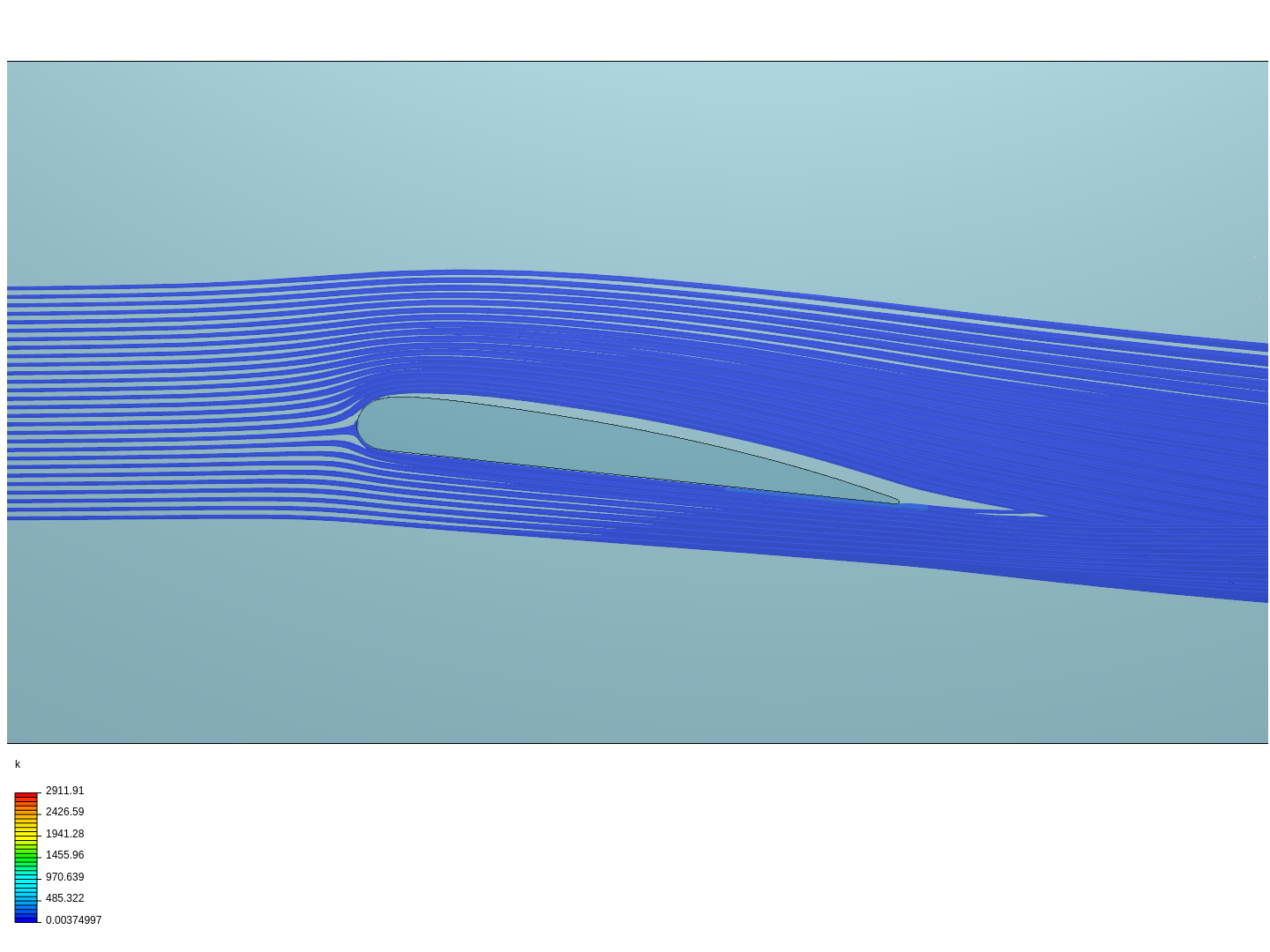 shine on SimScale | SimScale | Page 1