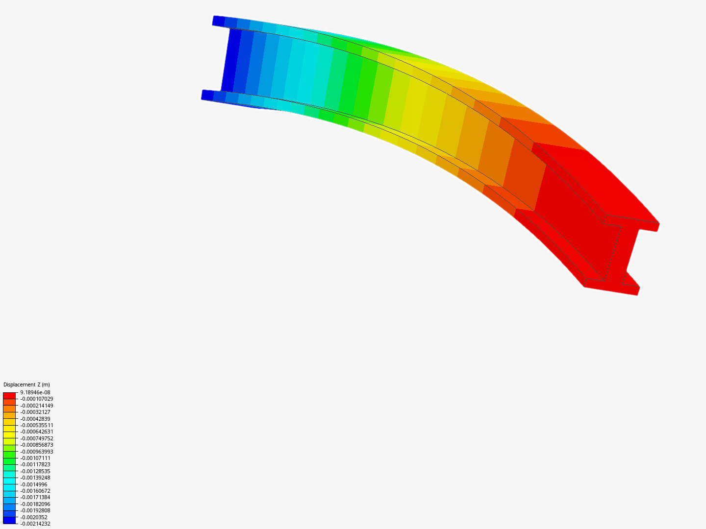 Static Analysis Of An I Beam By Shoebsutar25 Simscale