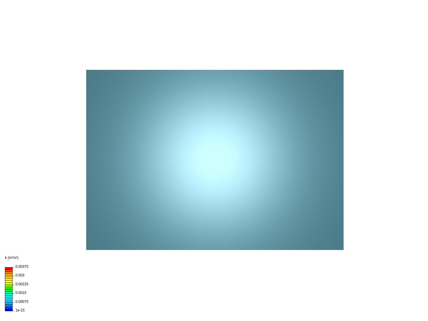 sholz on SimScale | SimScale | Page 1