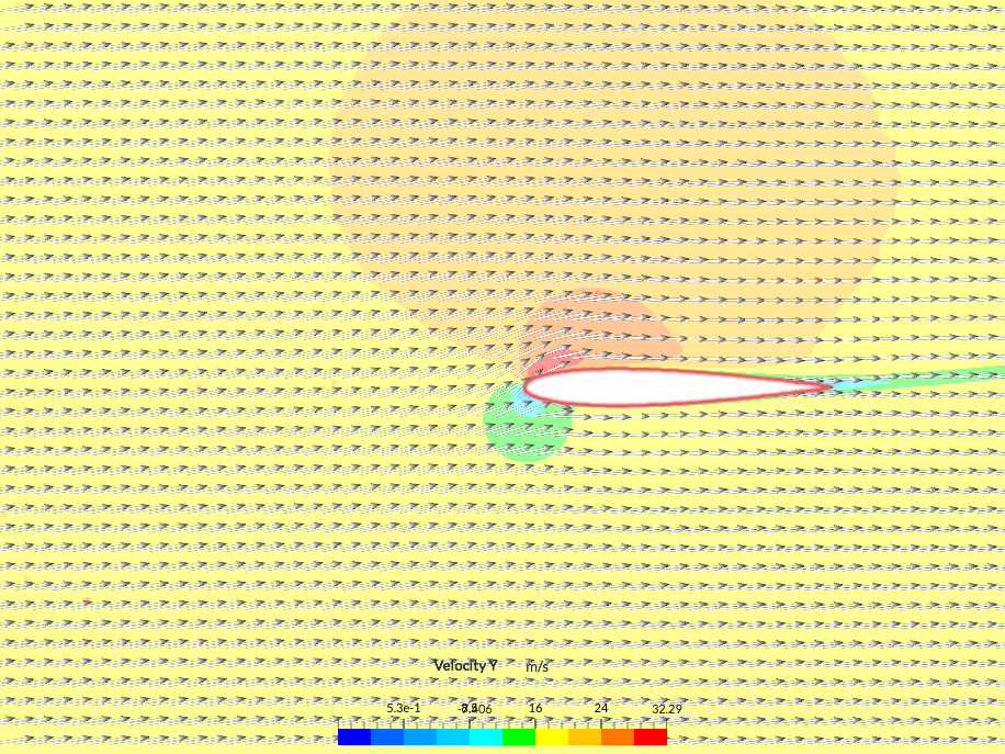 2D_Airfoil_Flow by shotaro | SimScale