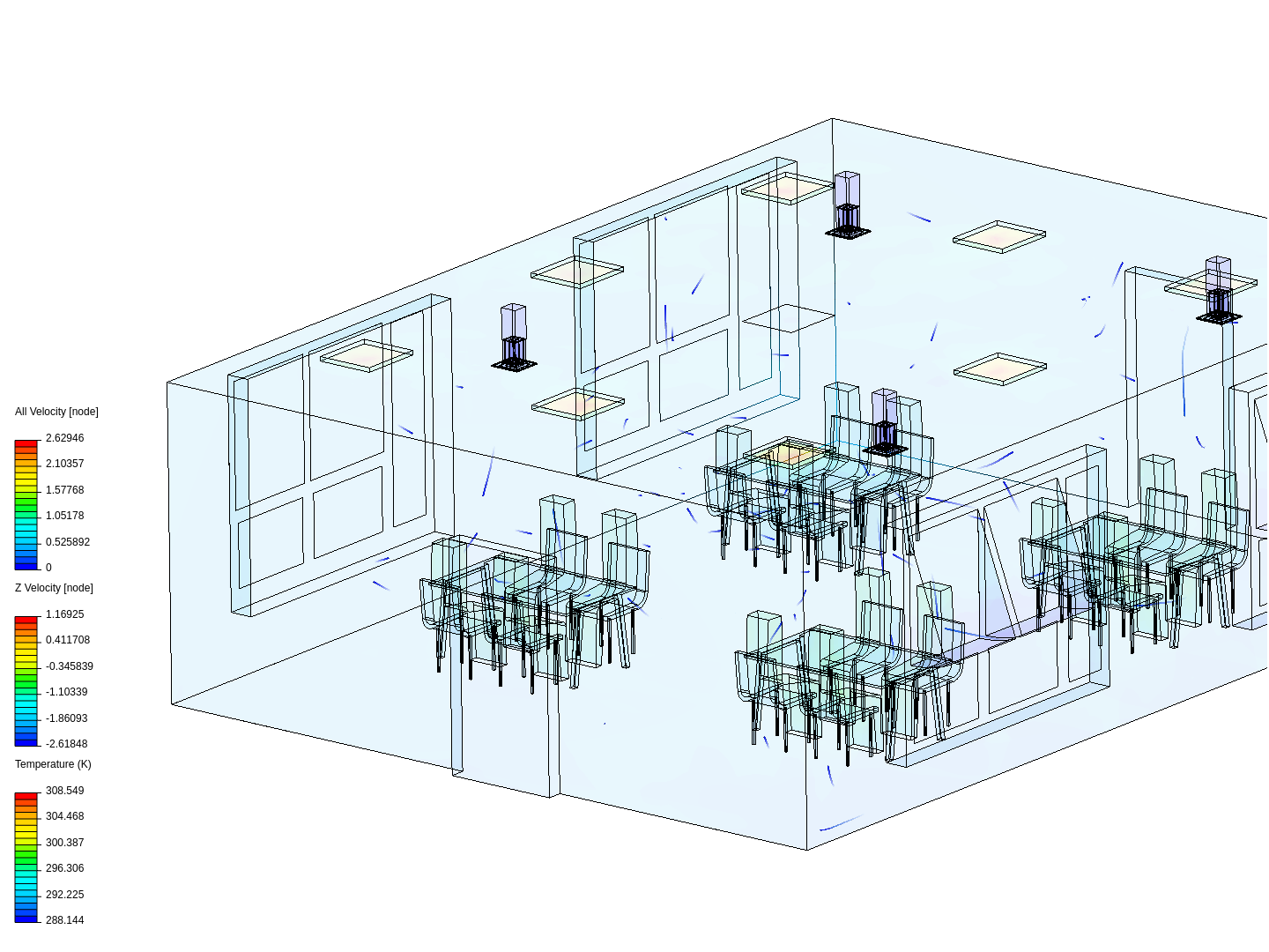Air flow in a Room CFD Simulation by shreeneetrathi | SimScale